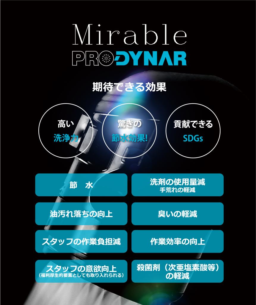 旧HOME - 名畑｜ミラブルプロダイナー